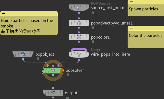Houdini_Niagara插件入门 | 记录