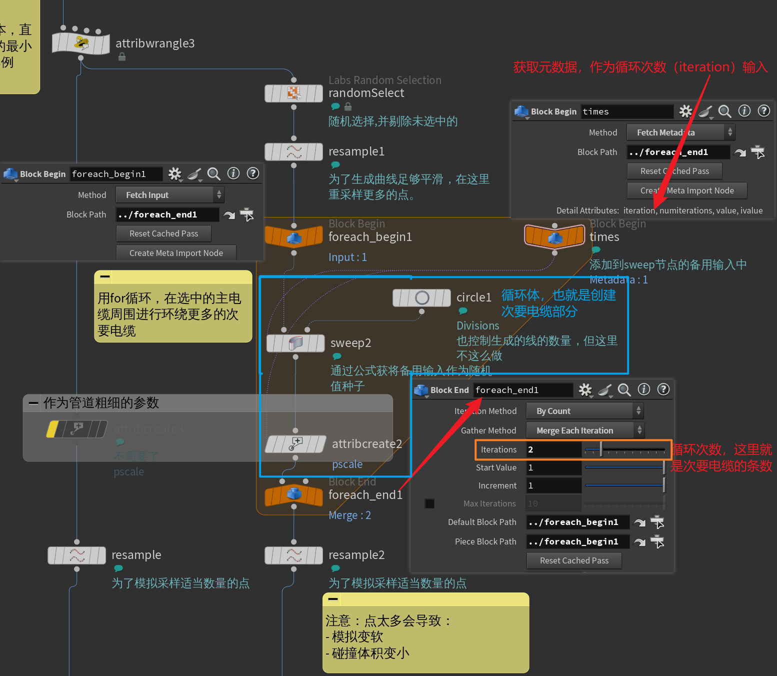 Houdini泰坦计划：一、电缆01（数字资产的制作：资产部分） | 记录